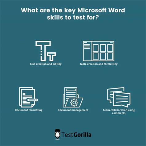 When Should You Use A Microsoft Word Test In Recruitment
