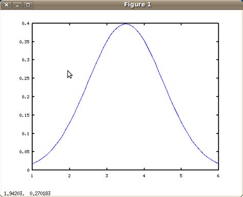 Linux Experiences Learning Probability Via Octave