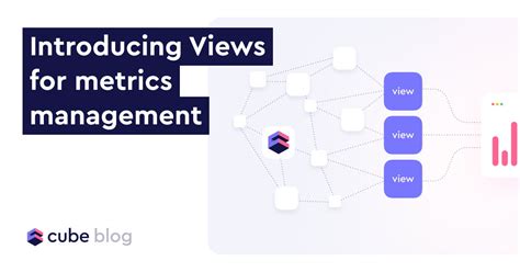 Introducing Views For Metrics Management Cube Blog