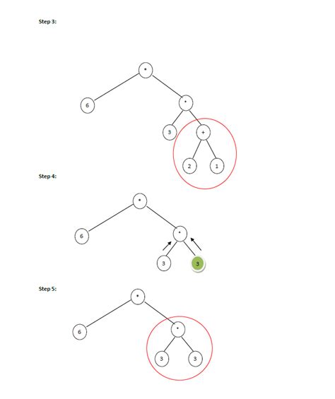 1 Taking Input User Should Be Prompt To Enter An