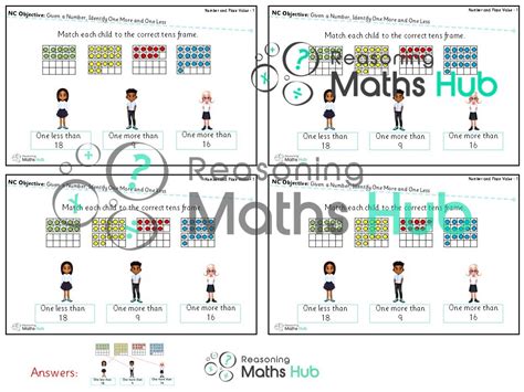 Given A Number Identify One More And One Less Master The Curriculum