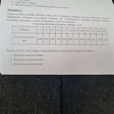 Доброго дня будь ласка допоможіть географія 6 клас Школьные Знания Com