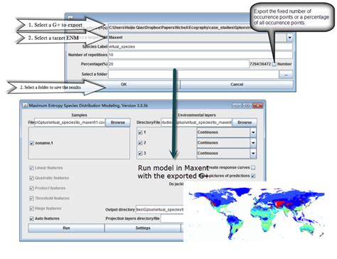 Niche Analyst