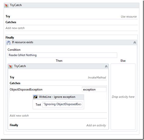 Working With Unmanaged And Idisposable Resources In Wf Rory Primrose