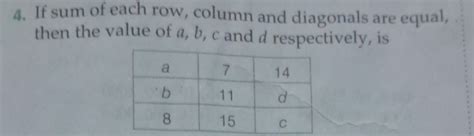 If The Sum Of Each Row Column And Diagonal Are Equal Then What Are The