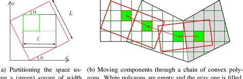 Figure 1 2 From Interlocking Structure Design And Assembly Semantic Scholar