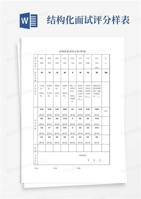 结构化面试评分样表word模板下载 编号qdkdypvm 熊猫办公