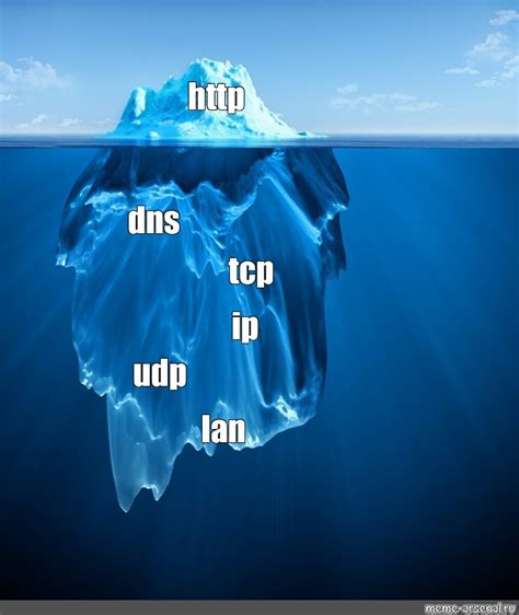 Мем Dns Tcp Ip Udp Lan Все шаблоны Meme