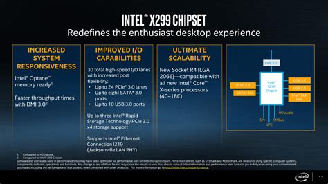 Intel Unveils New X Series Processors Including The 2 000 18 Core 36 Thread I9 Chip Techspot