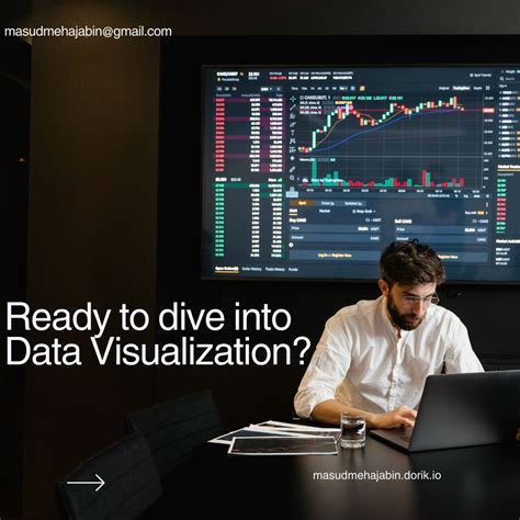 Masud Mehajabin On Linkedin Datavisualization Businessintelligence Powerbi Sql Dataanalyst