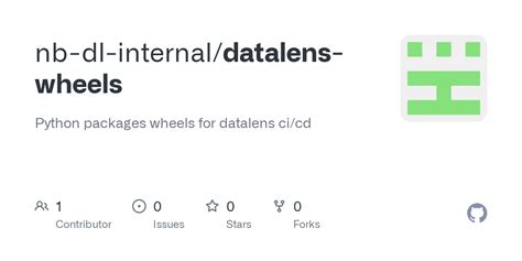 Github Nb Dl Internaldatalens Wheels Python Packages Wheels For Datalens Cicd