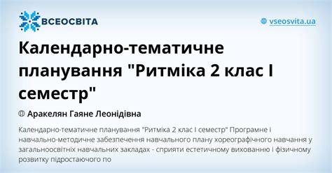 Календарно тематичне планування Ритміка 2 клас І семестр Різне