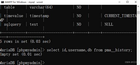 Mysql部署结构 语法规范数据库部署规范 Csdn博客