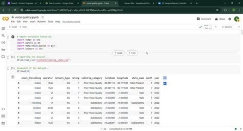 Swarnava Saha On Linkedin New Project We Have Completed And Demonstrated During Our Internship