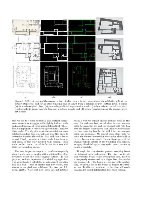 Automatic Reconstruction Of Semantic 3d Models From 2d Floor Plans Deepai