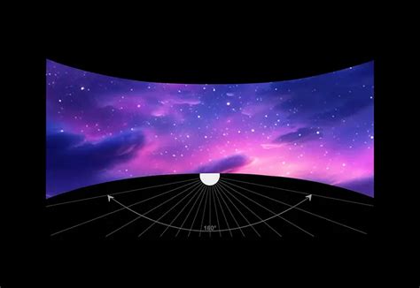 Mip Led Display Reissdisplay