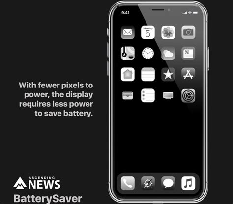 Stunning Ios Concept Shows Always On Display Feature Guest Mode More