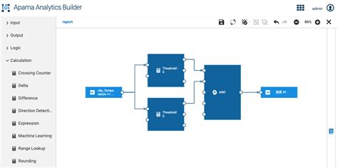 Analytics Builder をはじめる Things Cloud