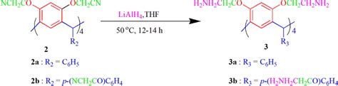 Synthesis Of Compound A And B Download Scientific Diagram