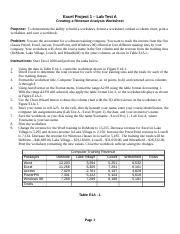 Excel Project Lab Test A Doc Excel Project Lab Test A Creating A Revenue Analysis