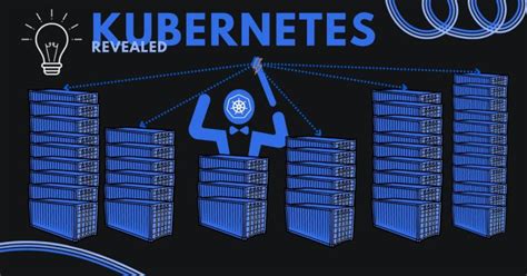 Yahya Abulhaj On Linkedin Kubernetes The Containers Orchestration Engine