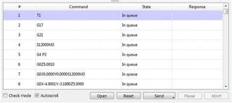 GRBL Candle Lupa CNC