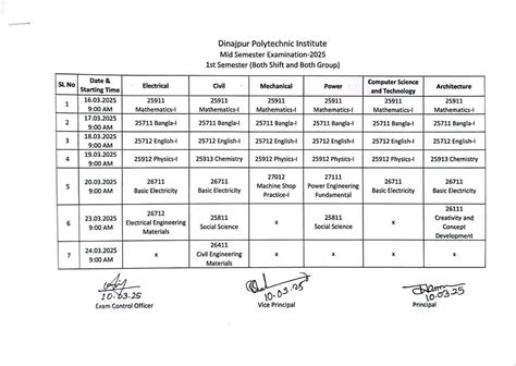দিনাজপুর পলিটেকনিক ইনস্টিটিউট ১ম ৩য় ৫ম ও ৭ম পর্ব মধ্য পরীক্ষার রুটিন।