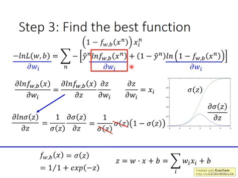 Mean Squared Error、cross Entropy、softmax函数multi Class Classification的