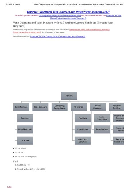 Solution Venn Diagrams And Venn Diagrams With S Youtube Lecture