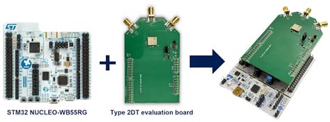 Type 2dt Lora Module Murata St Partner Stmicroelectronics