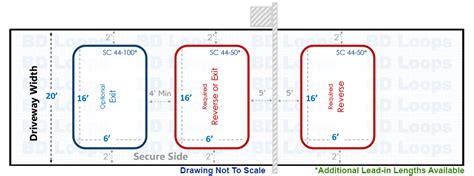 20 Ft Slide Gate Sc Bd Loops