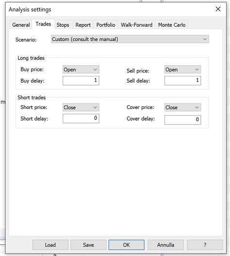 Rotational Backtest With Conditional Exit Afl Programming Amibroker Community Forum