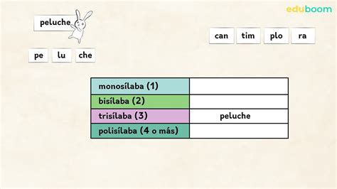 Ejemplos De Palabras Monosilabas Bisilabas Trisilabas Y