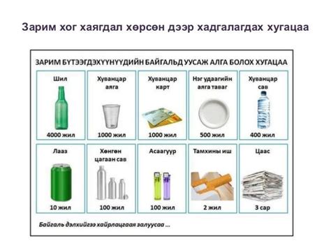 Shuurkhai Zar Хог хаягдлын амьдрах хугацаа Хэрэв бид Facebook