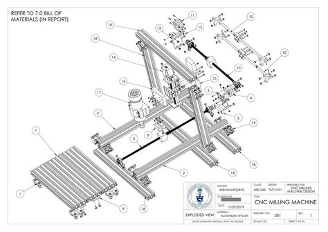 Cnc Milling Machine Project Min Namgungs Portolio