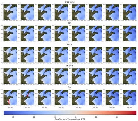 Remote Sensing Free Full Text Prediction Of Sea Surface Temperature Using U Net Based Model