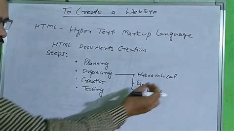 वेबसाइट बनाना Html वेबसाइट बनाना कैसे सीखें Youtube