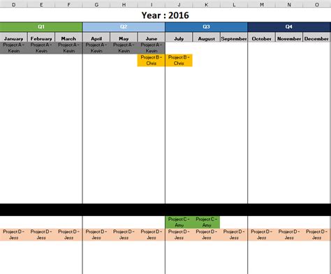 Vba Fixing Macro To Combine Contiguous Values Stack Overflow