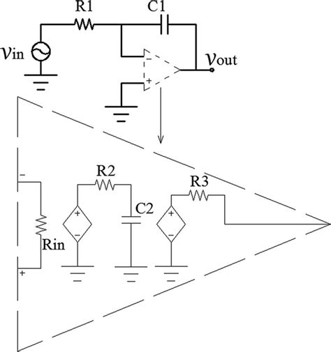 ideal closed loop op amp and equivalent circuit download scientific