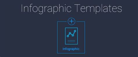 Visme Visual Learning Center Infographics And Presentations Visual Learning Infographic