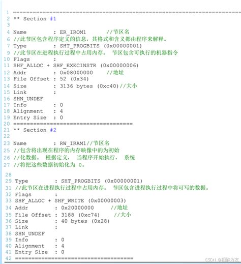 Mdk 的编译过程及文件类型全解——好记性不如烂鼠标uvprojx Csdn博客