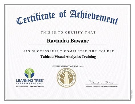 Ravindra Bawane On Linkedin Dataanalytics Tableau Datavisualization