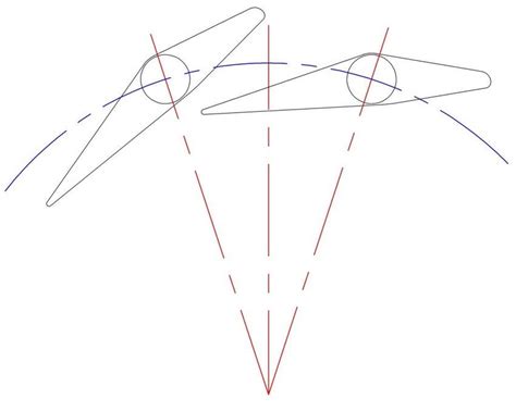 5 Design Of Guide Vane Download Scientific Diagram