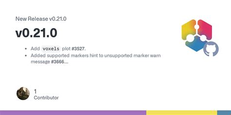 ANN Makie Package Announcements Julia Programming Language