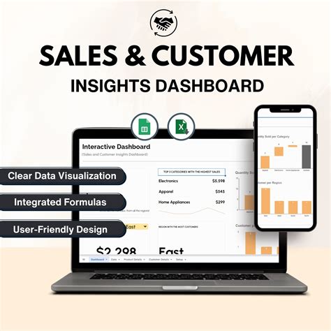 Sales And Customer Insights Dashboard Template Product Details Template Customer Tracker