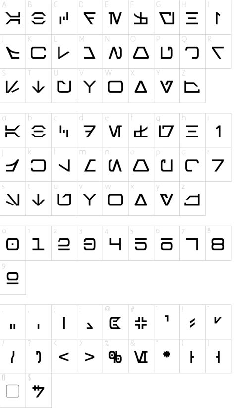 Aurebesh Font Details