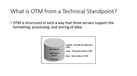 Introduction To Otm Oracle Transportation Management Click4learning Youtube