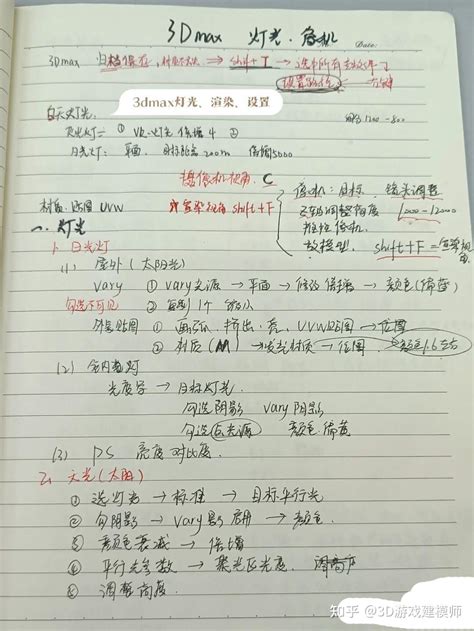 大二自学cad、3dmax笔记分享 知乎