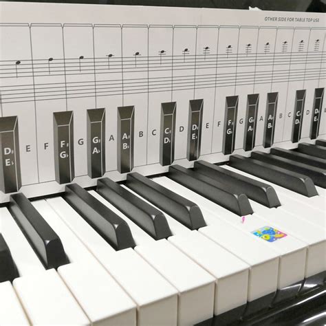 Piano Keyboard Layout 88 Keys