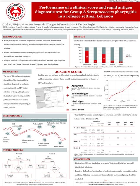 Pdf Performance Of A Clinical Score And Rapid Antigen Diagnostic Test